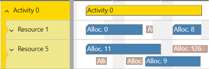 Visual Scheduling Widget For Html5 Gantt Charts Release 80 2601